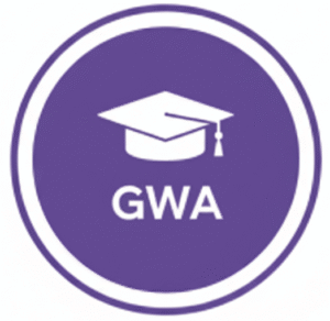 Free & Accurate GWA To Percentage Calculator (2025)